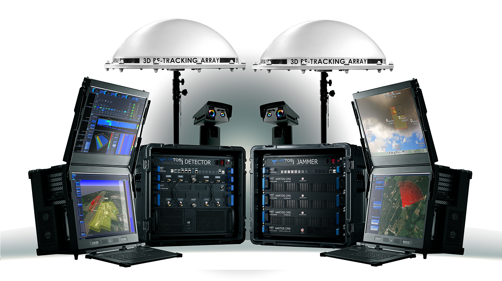 AARTOS DDS 無人機偵測系統
