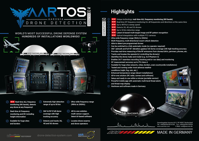 DRONE DETECTION SYSTEM – AARTOS Drone Detection System (AARTOS DDS)